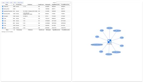 Powershell Modules I Worked On In 2019 Evotec
