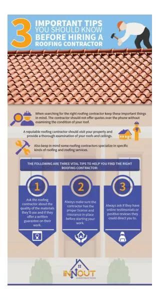 Ppt Things You Should Know Before Hiring Residential Metal Roofing