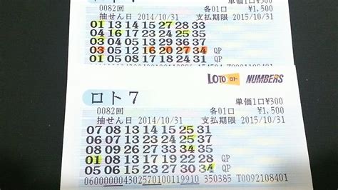 第82回ロト7 4等当選 Lotoshiの喜哀楽日記