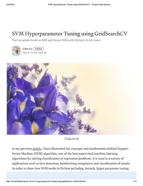 SVM Hyperparameter Tuning Using Grid Search CV SVM Hyperparameter