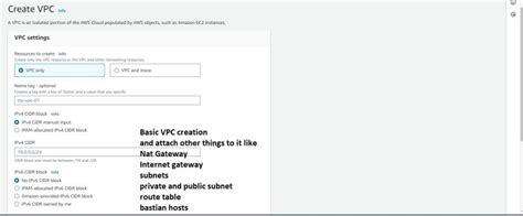 Aws Awscloud Awsdevops Awscommunity Awsdevopsengineer Cloud