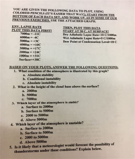 Solved YOU ARE GIVEN THE FOLLOWING DATA TO PLOT USING Chegg