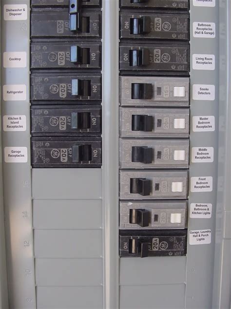 Patch Panel Label Template Excel Tarrig