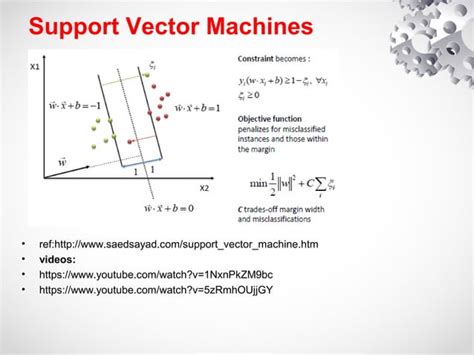 Malware Detection Using Machine Learning