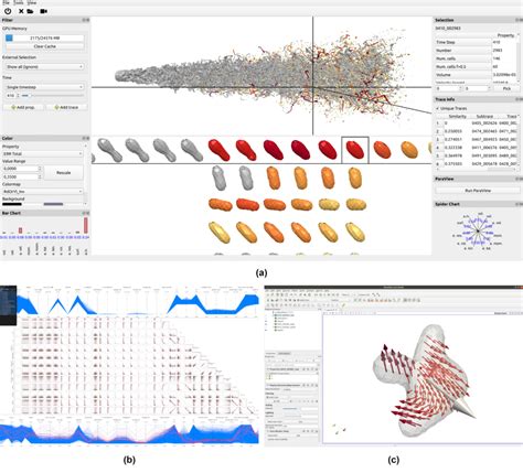 Tracking Droplets In Multiphase Flow Simulations Using Paraview