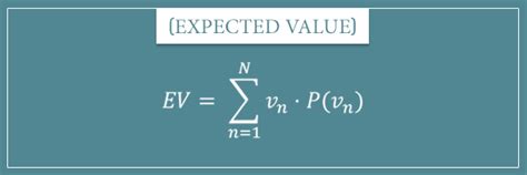 Intuitive Explanation Of Expected Value Probabilistic World