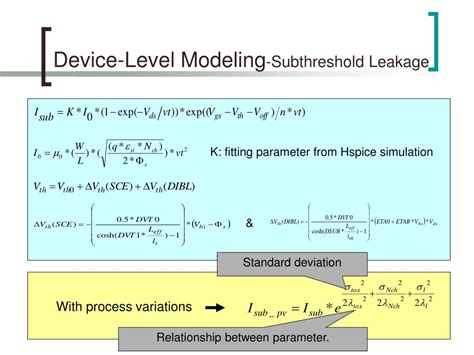 Ppt An Architecture Level Leakage Simulator Powerpoint Presentation Free Download Id3783520