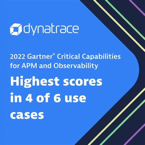 gartner 2023 critical capabilities for apm and observability dynatrace