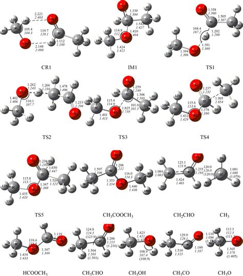 The Optimized Structures Of The Reactants Products And Some Important Download Scientific
