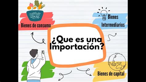 Qué son las importaciones YouTube