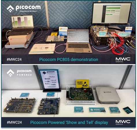 Picocom On Linkedin Mwc24 Empoweringanewera Pc805 Pc802 4g 5g