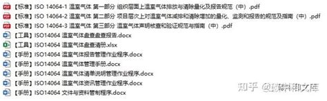企业如何做好碳盘查？附参考标准、教程、工具及使用指南 知乎