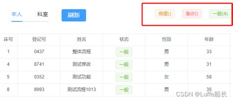 Vueelementui中使用table表格添加状态element Vue2表格列增加状态 Csdn博客
