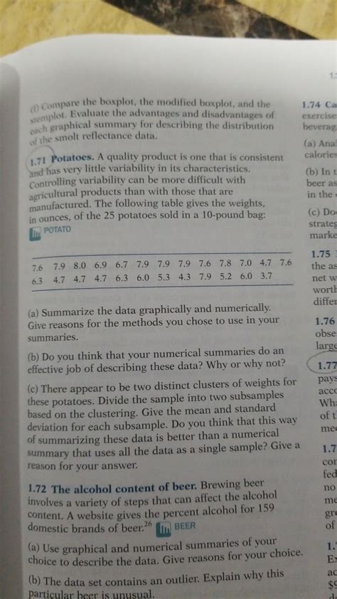 Solved Compare The Boxplot The Modified Boxplot And Chegg