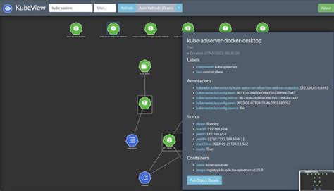 Filippas Serepas Posted On Linkedin