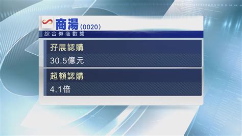 商湯集團遭美國財政部列入「黑名單」 Now 新聞