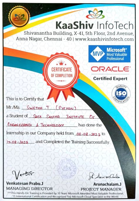 Swetha T On Linkedin Python Pythonlearning Internship2022