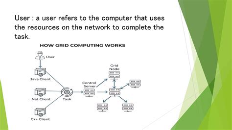 Gridcomputing 506pptx