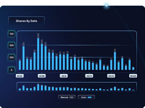 Workflow Automation Bigpanda
