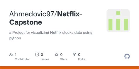 Netflix Capstone Project Capstone Projects Codecademy Forums