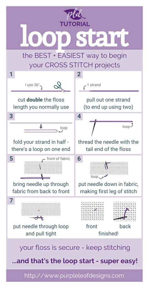 Loop Start Tutorial Easily Begin Cross Stitch Projects Artofit