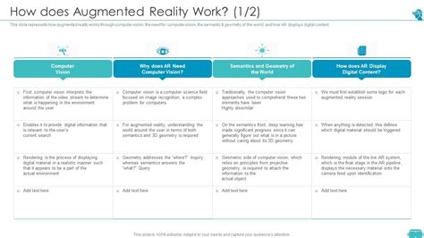 Augmented And Virtual Reality Technologies How Does Augmented Reality