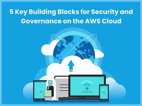Unveiling The Core Foundations 5 Key Building Blocks For Security And