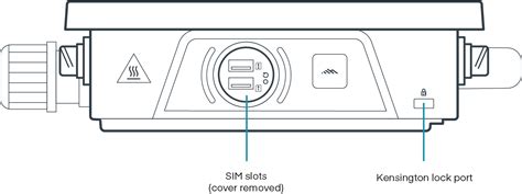 Ericsson Cradlepoint W1855 Ericsson