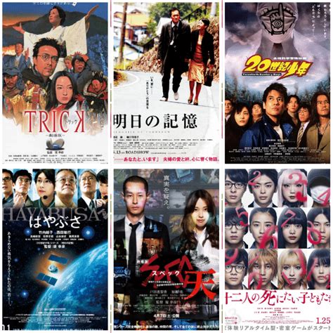 11月3日は映画監督の堤幸彦の誕生日。監督作でどの作品が好きですか｜よっしぃ