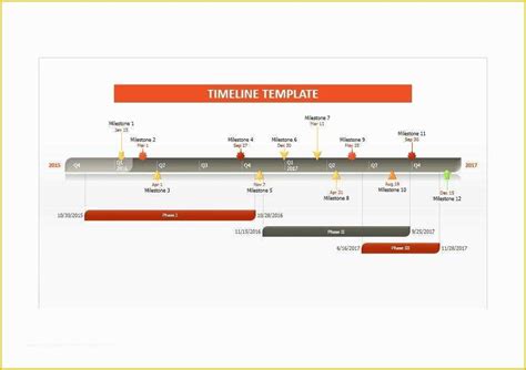 Project Timeline Excel Template Free Heritagechristiancollege