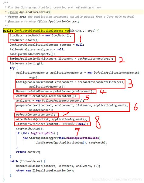 【spring记录】springboot启动流程简析 Csdn博客