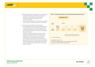 SMOOTH Collaborative Guide PPT