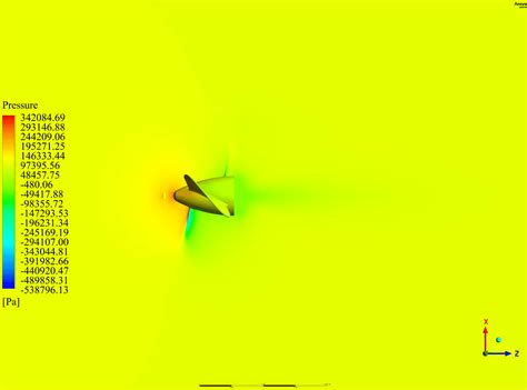 boat propeller steady state ansys cfx training mr cfd