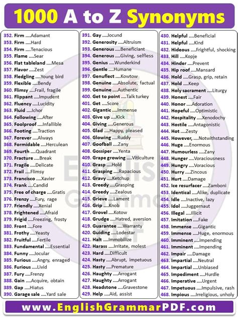 800 Synonym Words List In English A To Z Pdf English Grammar Pdf
