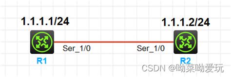 H C Ppp Chap Ppp Csdn