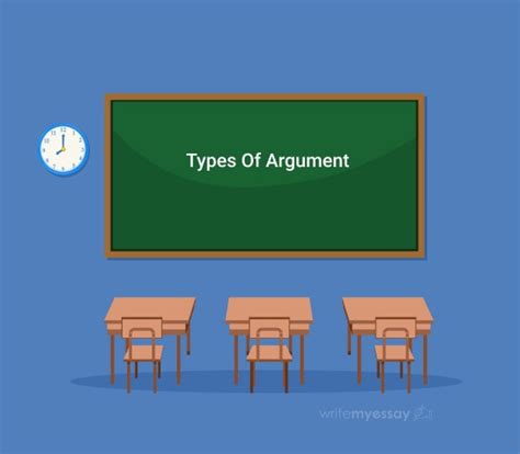8 Types Of Arguments In Writing Their Importance And Uses