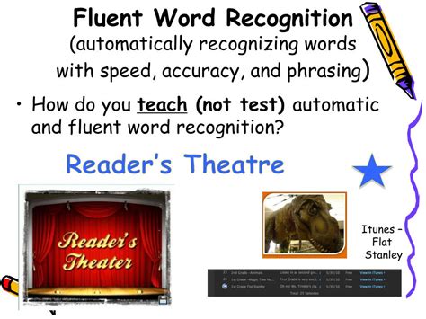 Ppt Building Fluency And Comprehension With Word Sorts Readers