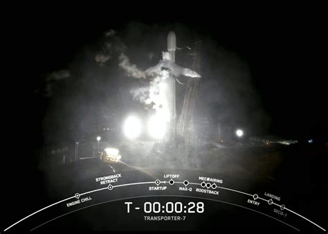 Update 4 The Spacex Transporter 7 Launch Has Been Placed On Hold