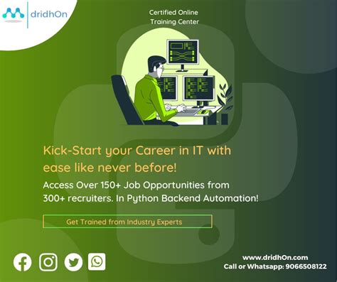 Dridhon It On Linkedin Python Pythonautomation Pythonprogramming