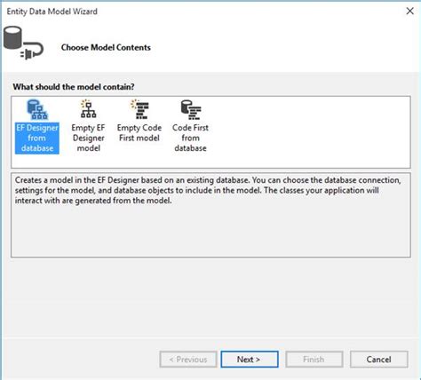 Login Page In Mvc Using Entity Framework