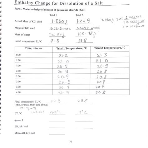 Solved X 2molen Part II Molar Enthalpy Of Solution Of Chegg Com