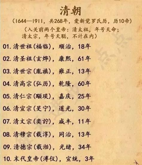 中國所有皇帝的順序 每日頭條