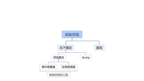 Windows 调试工具课程
