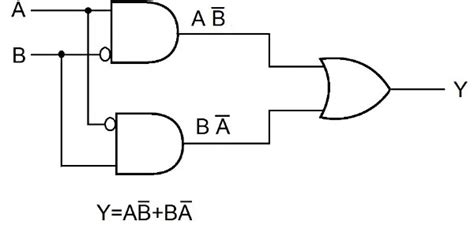 Cmos Xnor Gate Circuit Circuit Diagram