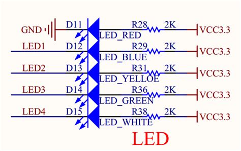 Stm32f103系列开发点亮led灯 腾讯云开发者社区 腾讯云