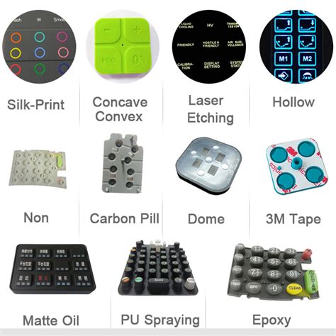 Customize Pos Keypad Silicone Rubber Membrane Keyboard Erminal Pax S80