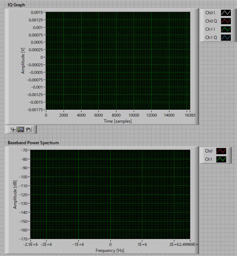 2台の Usrp を Pps で同期して受信する～niusrp Ex Rx Multiple Synchronized Inputs Pps