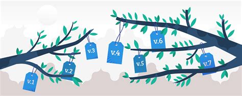 4 concepts of versioning control system every software engineer need to
