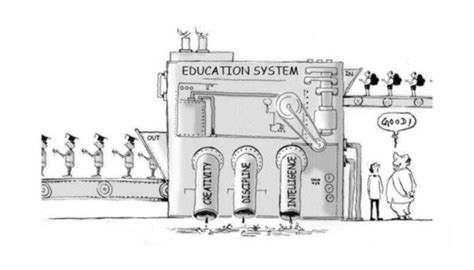 Industrial Education Ch 6 Summary Automationprimer