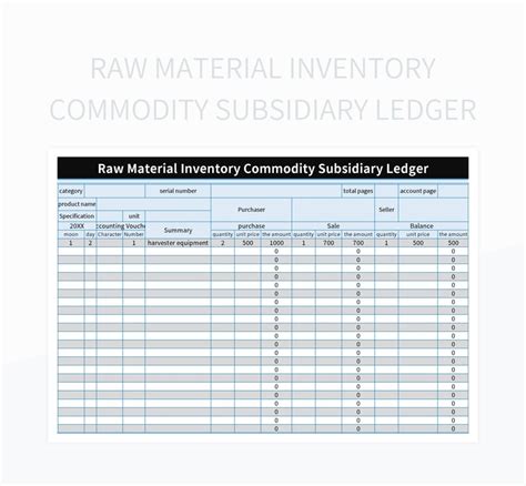 Free Raw Materials Templates For Google Sheets And Microsoft Excel